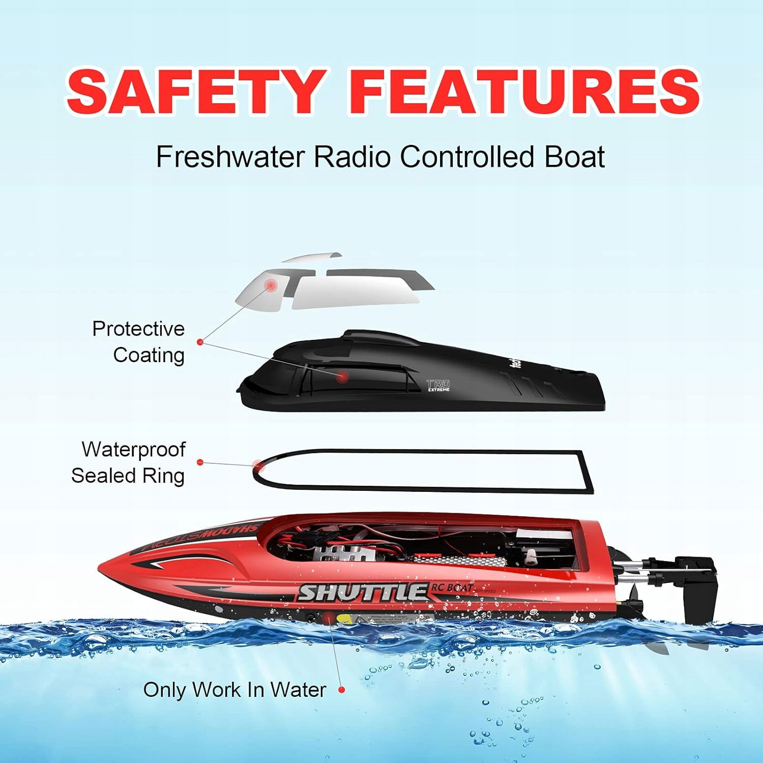 Łódź RC, Łódka zdalnie sterowana Tech Rc LED 25 km/h 2,4 GHz NA CZĘŚCI | Taniey.PL